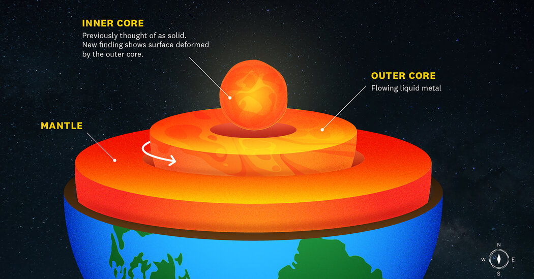 Scientists Detect Shape-Shifting Along Earth’s Solid Inner Core – DNyuz Scientists Detect Shape-Shifting Along Earth’s Solid Inner Core – DNyuz