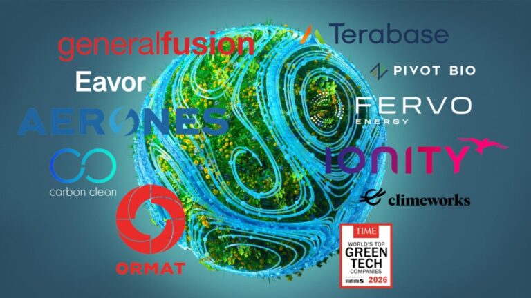 World’s Top GreenTech Companies of 2026 – DNYUZ